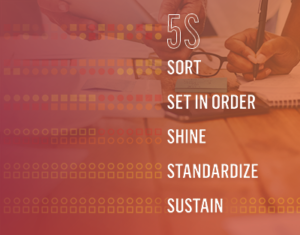 How Does Toyota’s 5S Process Improve Any System? - TICF